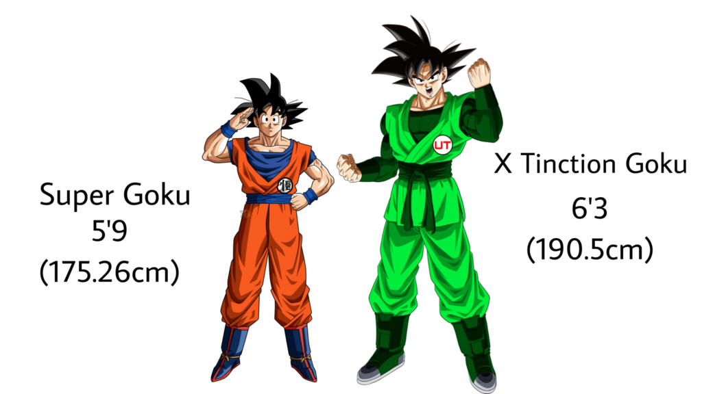 Goku's Height Revealed: How Tall is the Saiyan Warrior Really ...